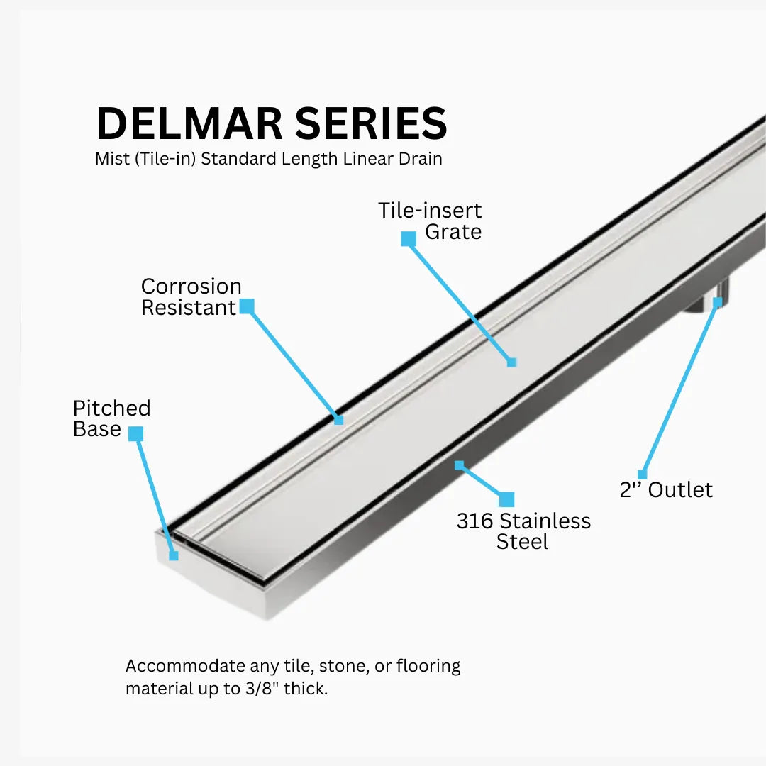 Mist Tile-In Standard Linear Drain for Indoor and Outdoor – QMDRAIN